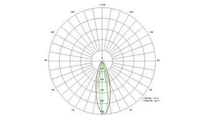 MyVink - Lucoled EL10-W65 6500K 12V